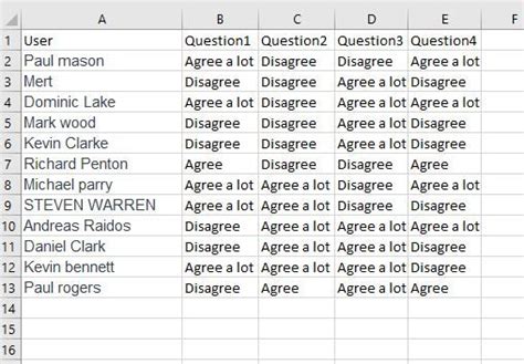 Solved Visualising Survey Multiple Responses Survey Data Microsoft