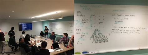 running a jvm inside a container what you need to know by paul murphy tech domain medium