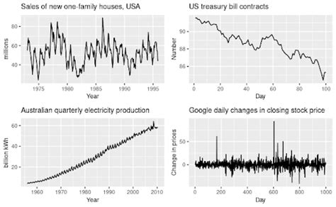 identifying causal links in nlp enriched news data with r code and