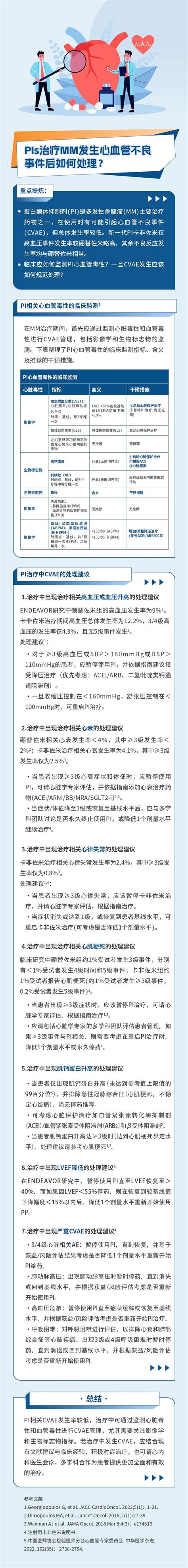 Pis治疗mm发生心血管不良事件后如何处理？澎湃号·湃客澎湃新闻 The Paper