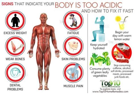 Signs That Indicate Your Body Is Too Acidic And How To Fix It Fast