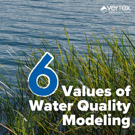 Vertex Aquatic Solutions On Linkedin Water Quality Modeling Gives Us Insight Into What Could Be