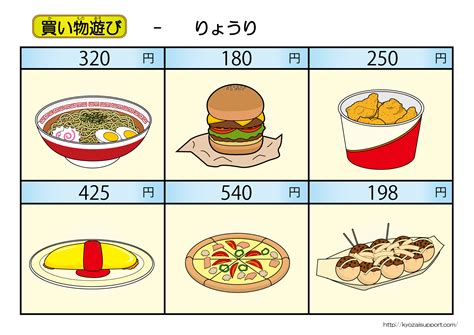幼児教育・特別支援教育に買い物遊びプリント教材