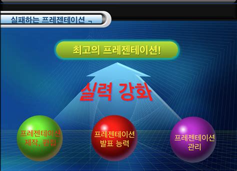 실패하지 않는 프레젠테이션 템플릿에 의존하지 말 것