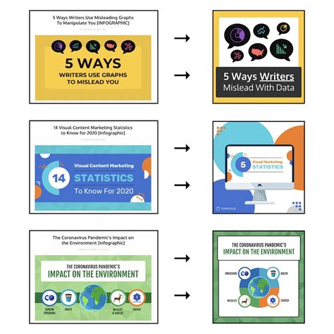 How To Boost Your Social Media Strategy With Visuals In 2020 Venngage