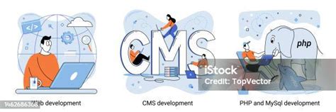 Ilustración De Desarrollo Web Diseño Web Programación Y Codificación Desarrollo Php Y Mysql