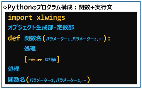関数の定義と呼び出し Python Xlwingsガイド