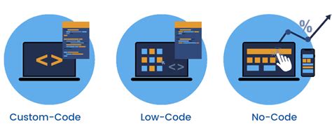 Getting Started With Aspnet Mvc Understanding Mvc And Life Cycle By Senaunalmis Medium