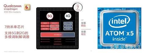 Pci、pci X、pci E、pci E Card、mini Pci E、m2、add In Card 它们有啥区别？这些概念你搞清楚了吗