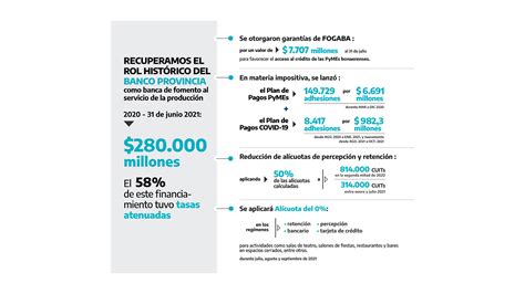 El Frente De Todos Distribuyó Entre La Militancia Folletos Con Lo Que