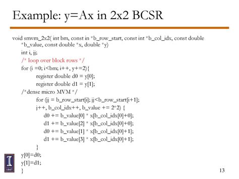 Sparse Matrix Vector Multiplication Sparsity Bebop Ppt Download