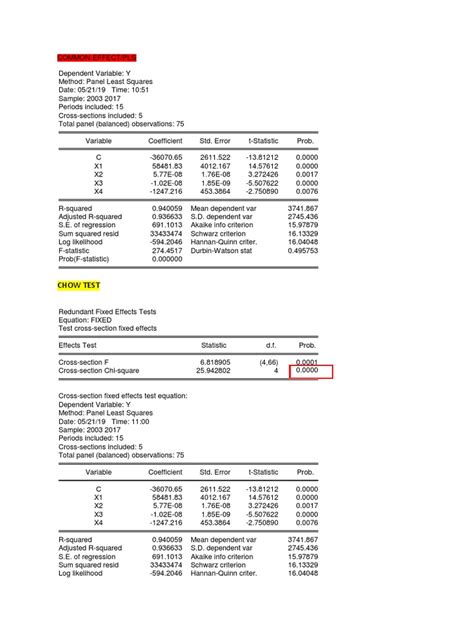 Hasil Eview Pdf Coefficient Of Determination Errors And Residuals
