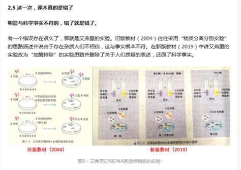 有关艾弗里的体外转化实验的事实性错误的个人查证 哔哩哔哩