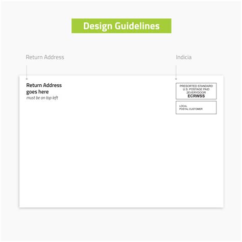 Eddm® Postcards Printing Cheap Postage Rates Nextdayflyers