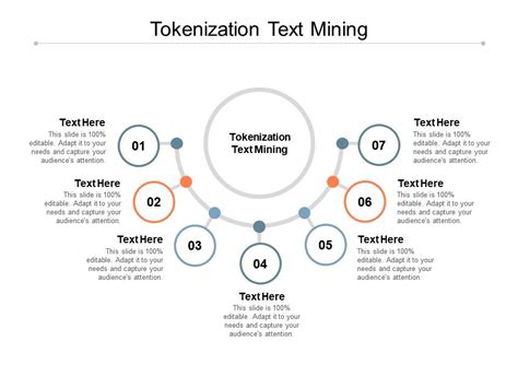 Tokenization Text Mining Ppt Powerpoint Presentation Gallery Influencers Cpb Presentation