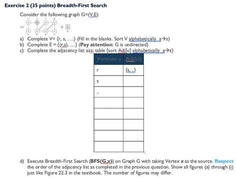 Solved Exercise 2 35 Points Breadth First Search Consider