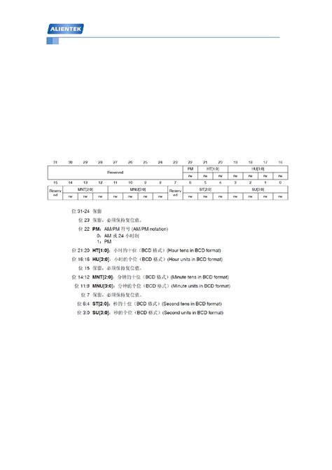 第二十章rtc实时时钟实验stm32f4开发指南正点原子探索者stm32开发板pdfbkp区域正点原子资源 Csdn文库 资源 Csdn文库