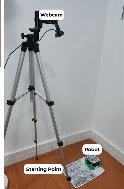 Figure 1 From Augmented Reality System For Immersive Mobile Robot