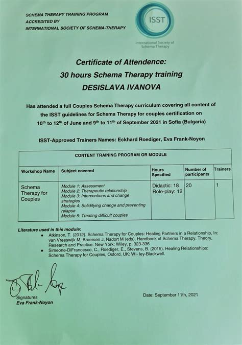 Сертификати Доктор Десислава Иванова Благоевград