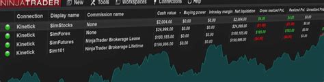 Ninjatrader Lucrum Trading Systems