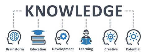 Knowledge Icon Vector Illustration Knowledge Education Learn