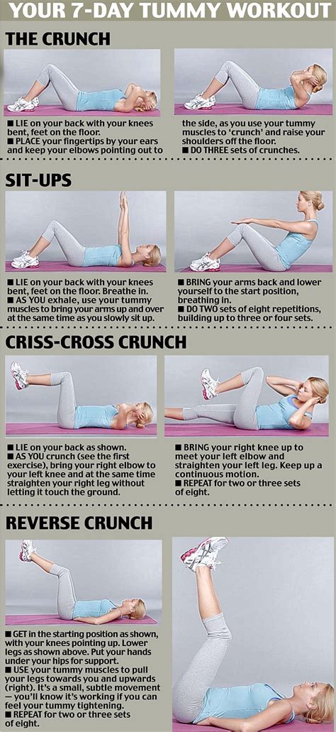 Flat Stomach Workout How To Get A Flat Stomach In Less Than 30 Days