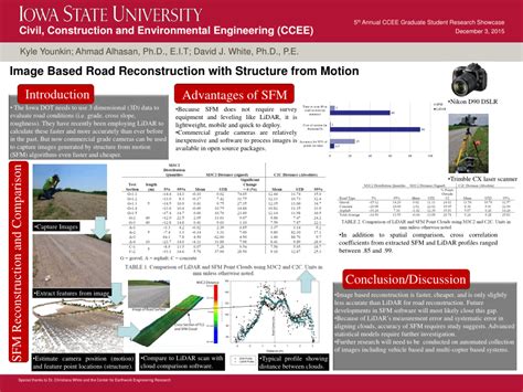 pdf image based road reconstruction with structure from motion