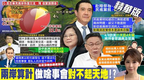 【張雅婷報新聞】左右2024 最新民調曝光 柯文哲笑繼續看下去｜蔡英文出訪避開宏國 王鴻薇眼裡只有美國 精華版 中天電視ctitv