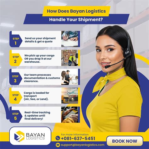 Bayan 🔍 How Does Bayan Logistics Handle Your Shipment 🚚 Step 1 Send