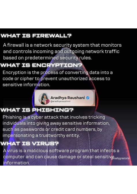 Top Cyber Security Interview Questions PDF