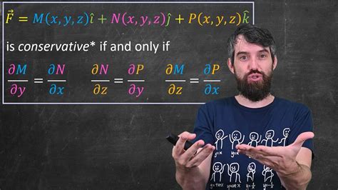 34 Conservative Vector Field Calculator AntonIoannes