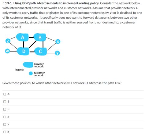 Solved 513 1 Using Bgp Path Advertisements To Implement