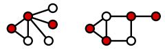 Category Vertex Cover Problem Wikimedia Commons