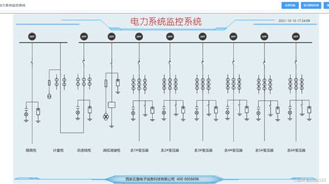 BY组态 WEB组态 云组态 编辑器插件 码上快乐