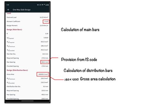 Design Of One Way Slab Using Slab App Eigenplus