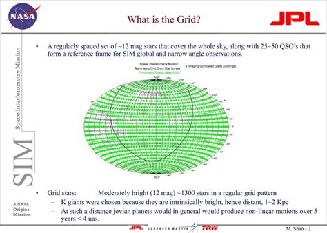 PPT SIM GRID PowerPoint Presentation Free Download ID