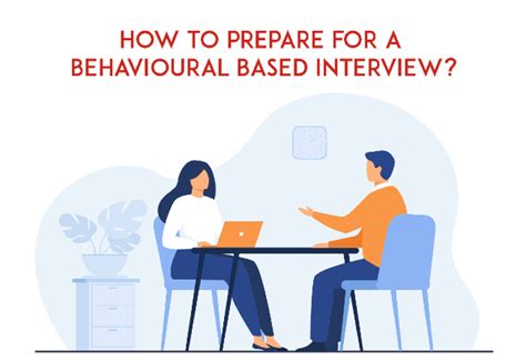 How To Prepare For A Behavioural Based Interview Columbia College