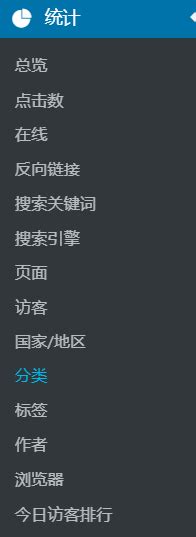 全面wordpress统计插件：一插件掌握数据洞察
