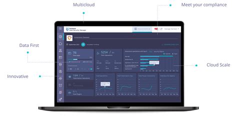 fortanix security wherever your data is… fortanix