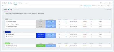 Free Sprint Planning Templates Free Sprint Planning Templates