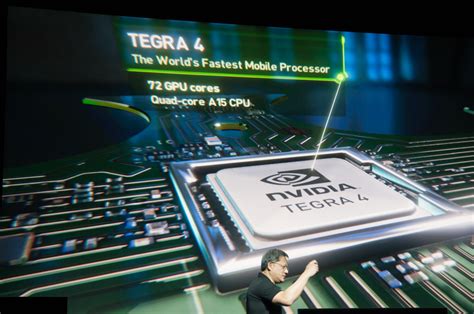 What Graphics Card Does Nintendo Switch Have