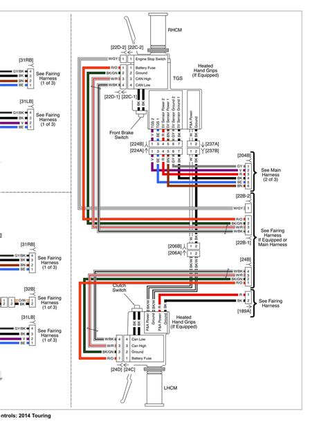 Exploring The Wiring Diagram For Harley Davidson Handlebars