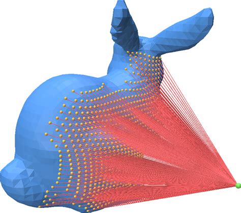 Raymesh Intersection Point Cloud Utils