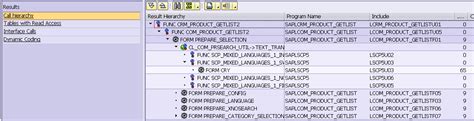 ABAP Static Analysis Tool SQF SAP Community