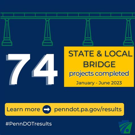 Pennsylvania Department Of Transportation Penndot On Linkedin