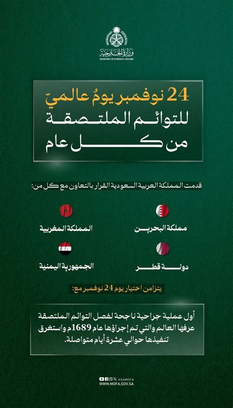 Amr Daif On Linkedin