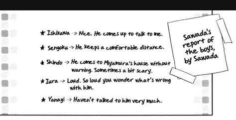 Iura And Sawada Become Friends Rhorimiya