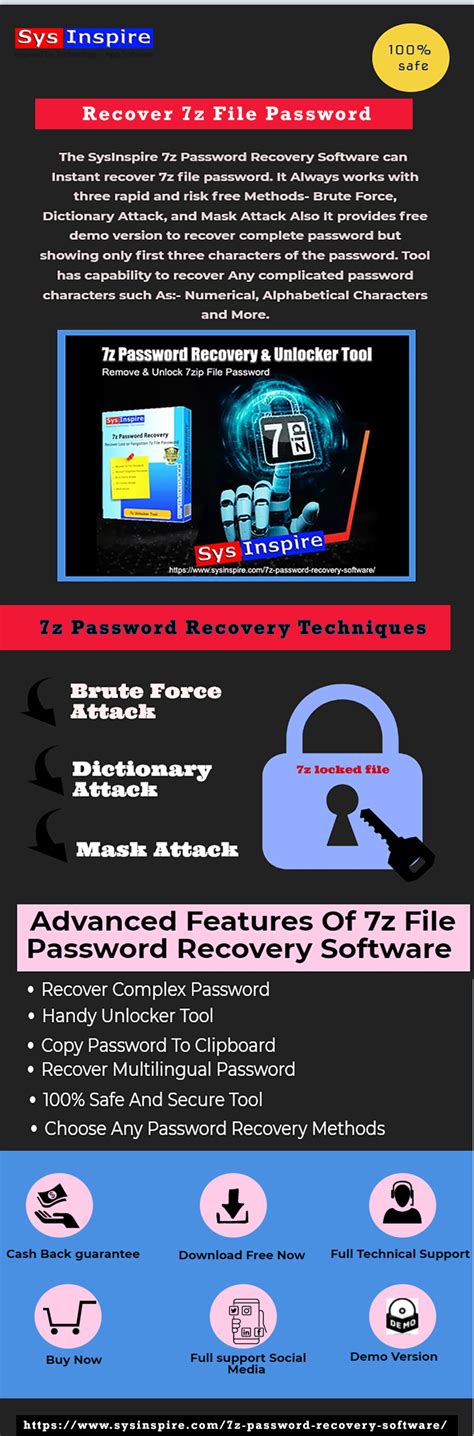 recover your 7z password eraser forum