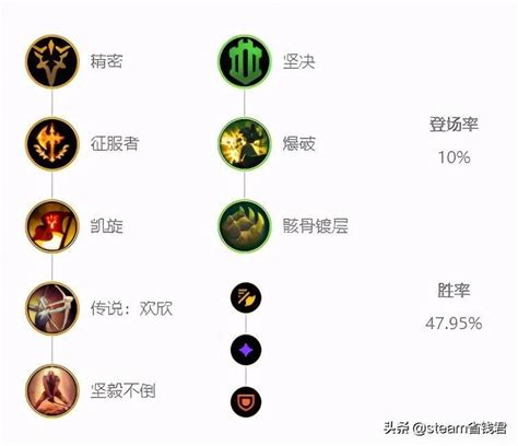 剑姬符文s11赛季推荐（剑姬征服者天赋选择） 91攻略网