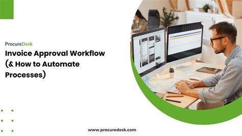 The Invoice Approval Workflow How To Automate Processes